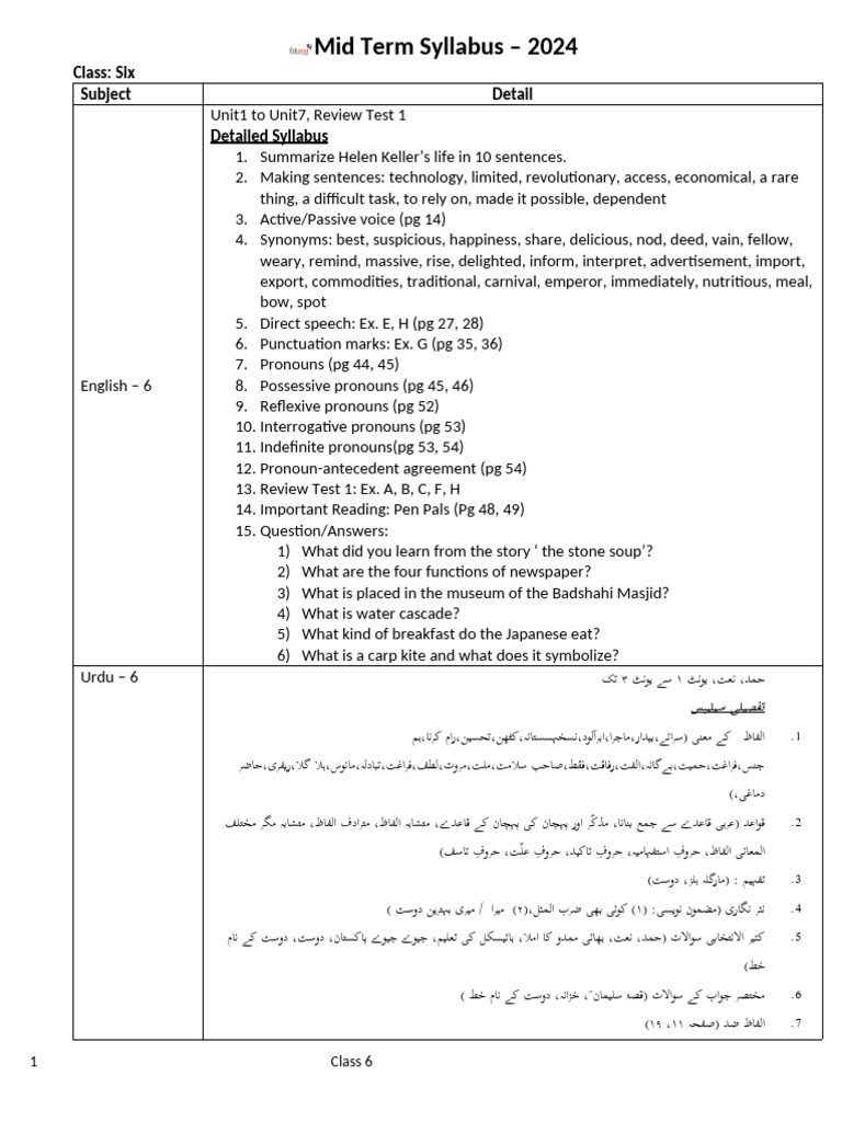 Class6-MidTerm-Detailed Syllabus | PDF