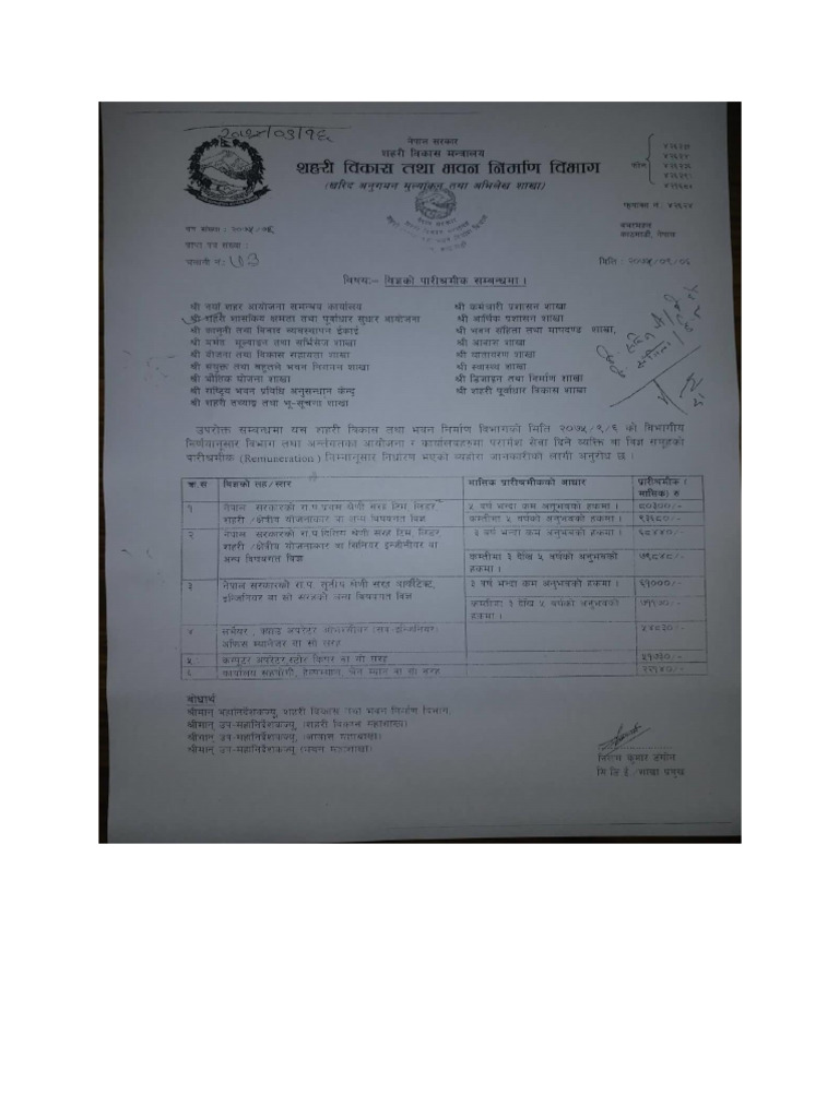 DUDBC Rate-1 | PDF