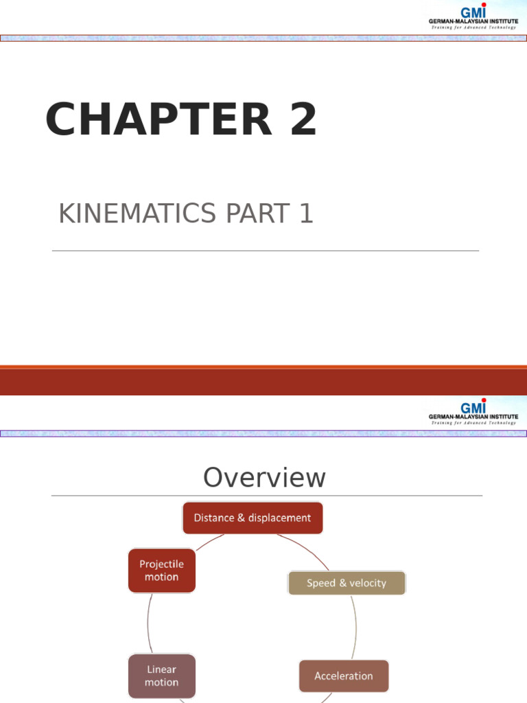 Chapter 2 A Linear Motion Pdf