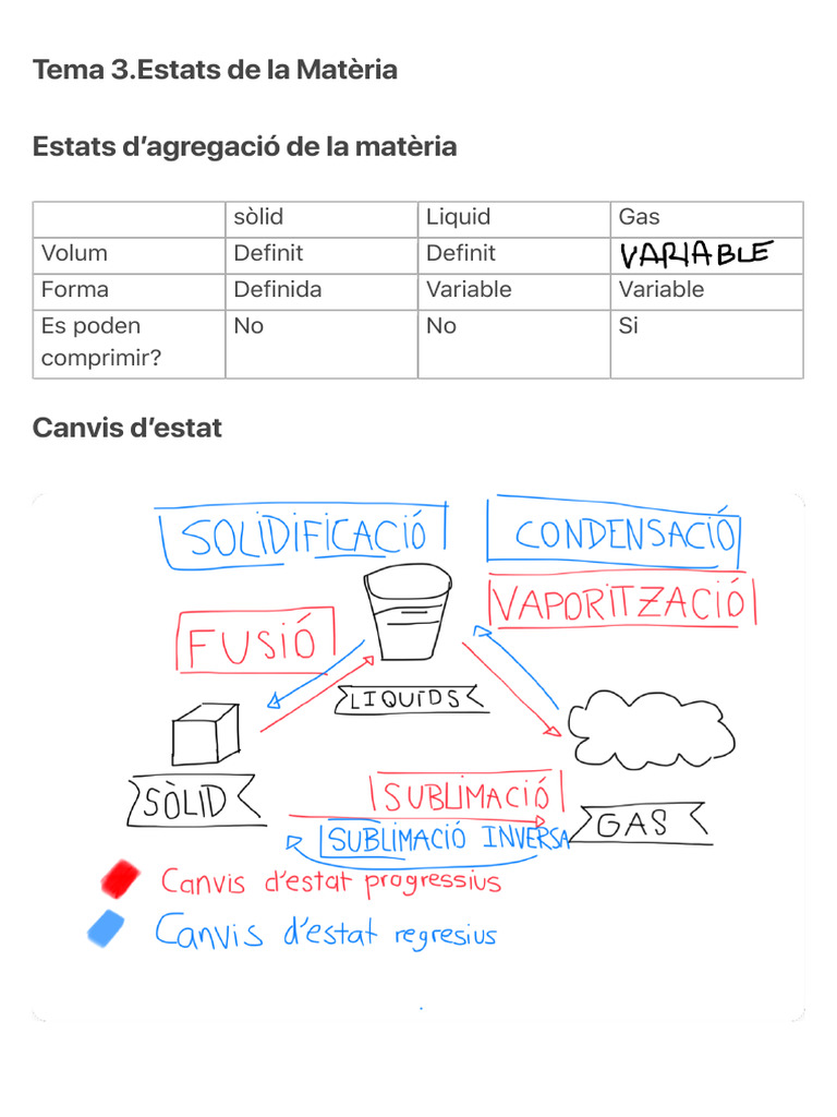 Tema 3.estats de La Matèria | PDF