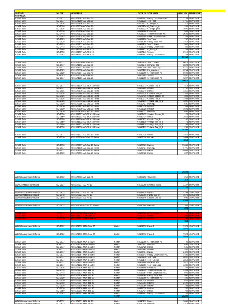 Ex-Factory Plan For The Month of July-August H.Boss - Year - 2024 | PDF