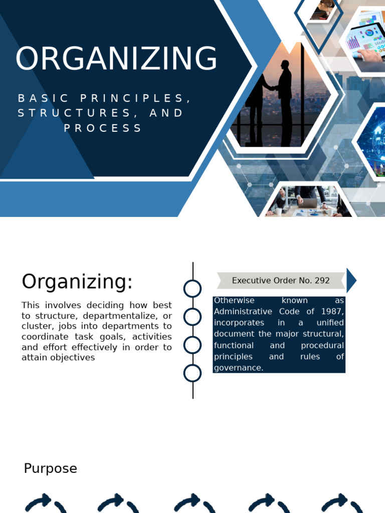 Organizing 1 1 | PDF