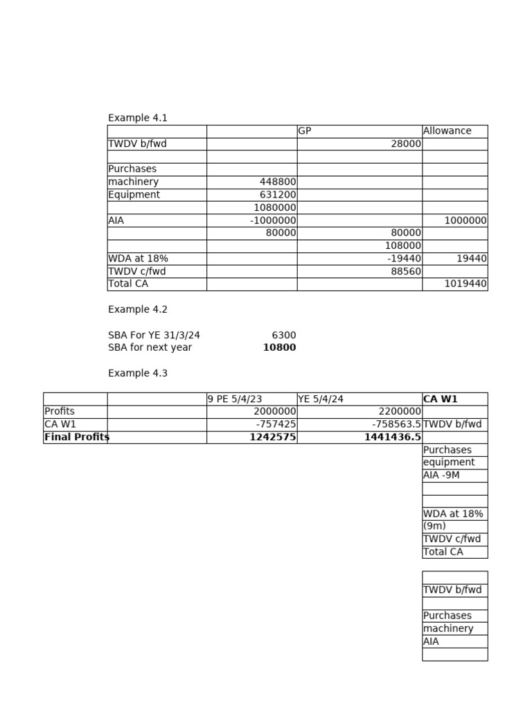 Acca Tax Uk 16 09 2024 | PDF