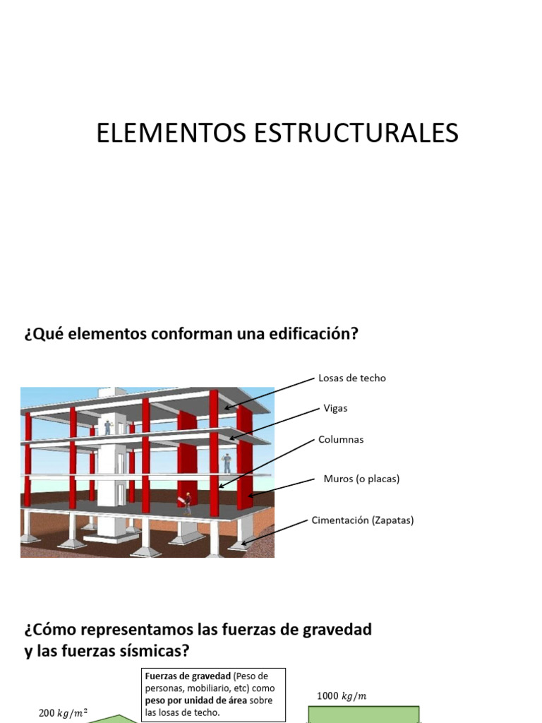 02 - Elementos Estructurales | PDF