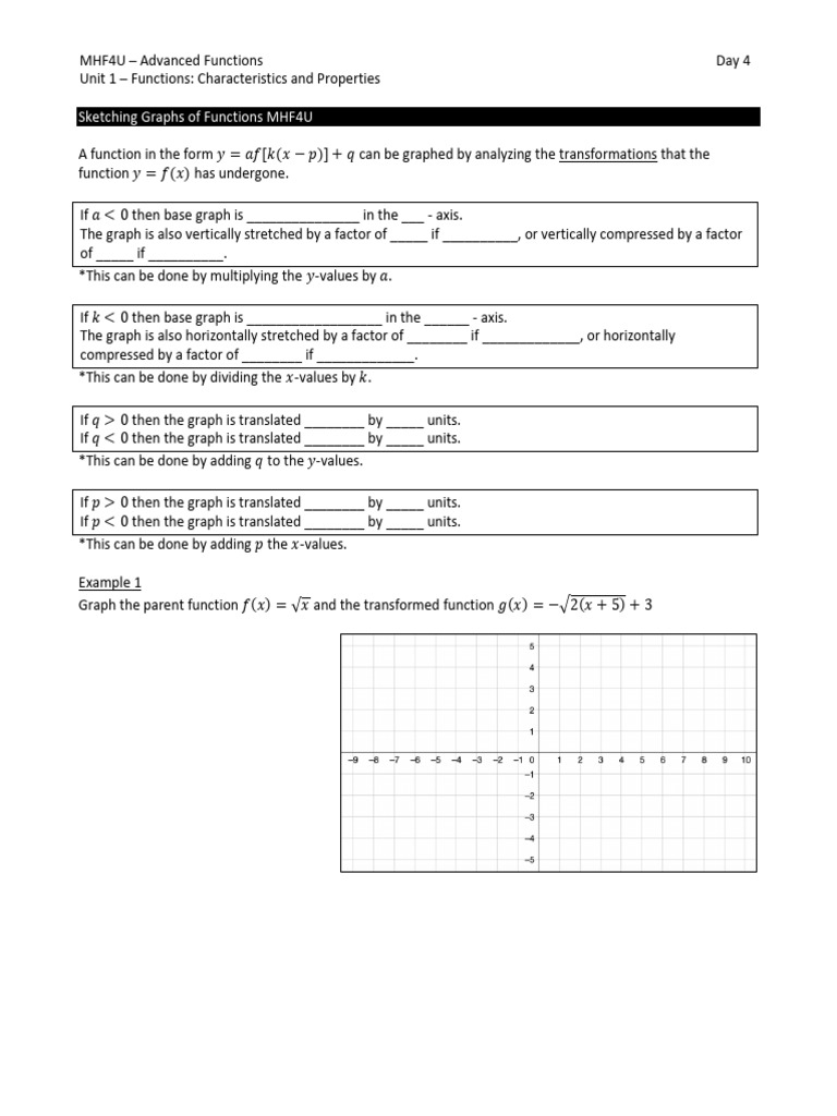 04 Sketching Graphs of Functions MHF4U Onenote | PDF