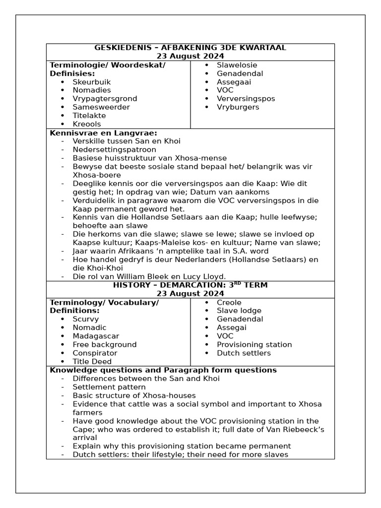 GESKIEDENIS Afbakening | PDF