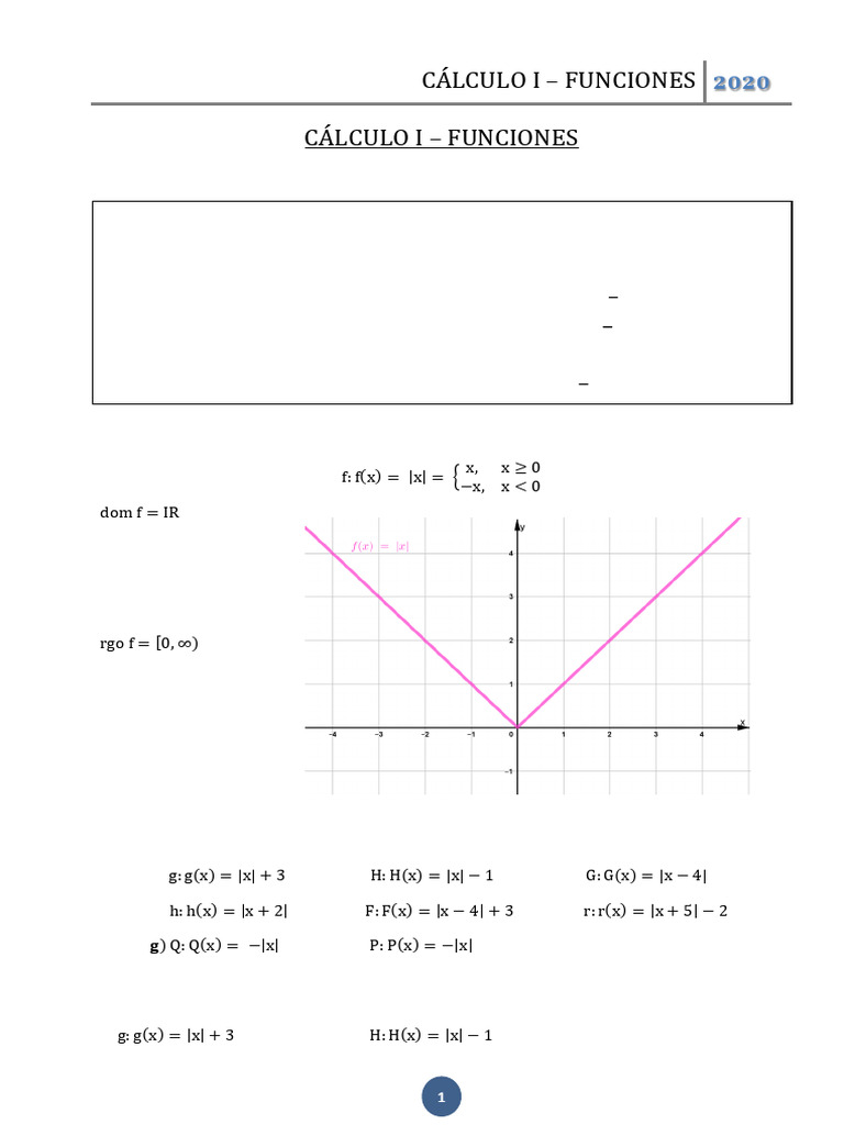 CALCULO I - FUNCIONES (Parte 1) - 2020 | PDF