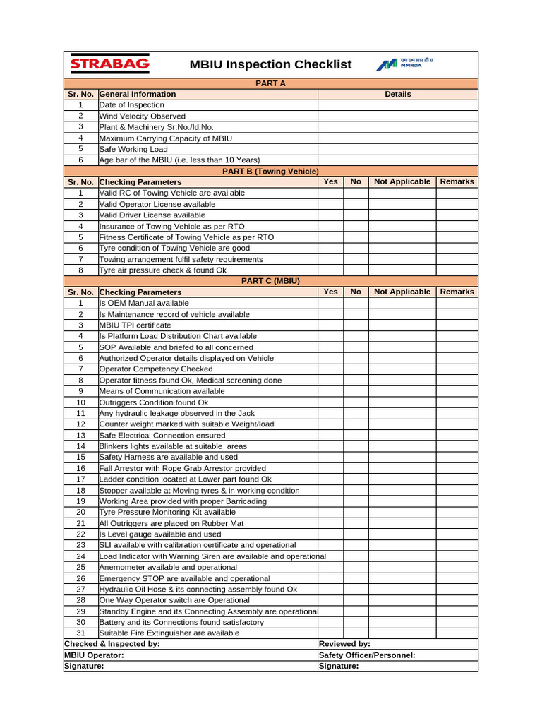 MBIU Checklist | PDF