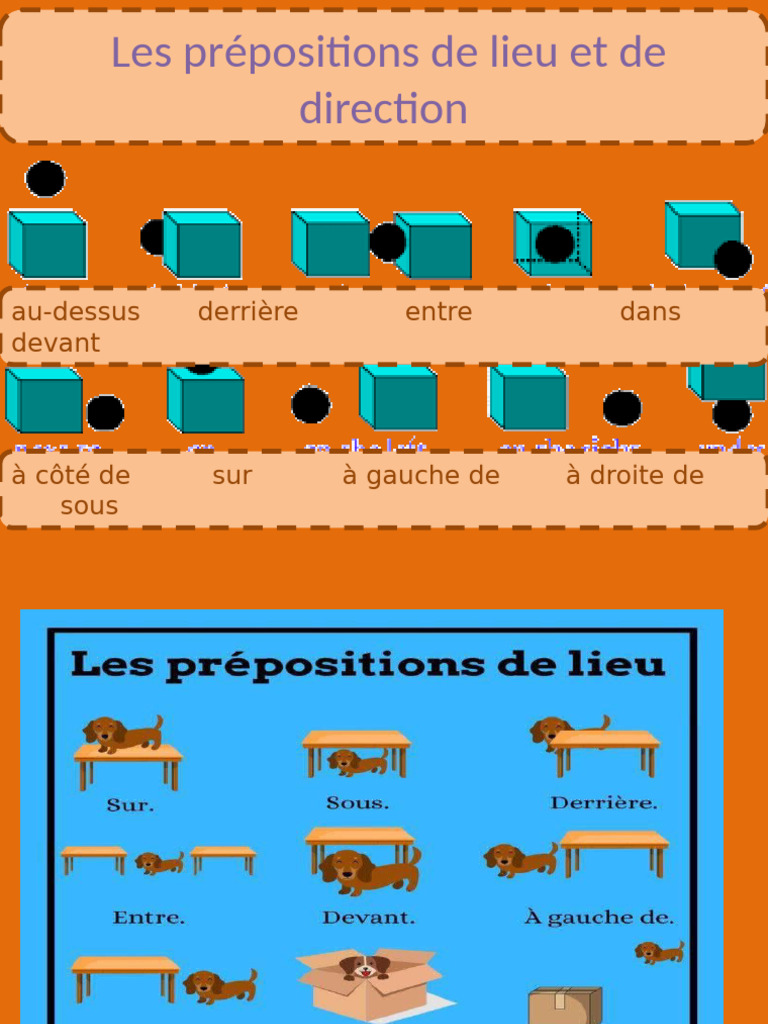 Les Prepositions de Lieu ALLER VENIR | PDF