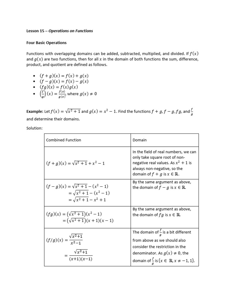 Class15 Advanced Functions Notes Aug 19-24 | PDF Class15 Advanced Functions Notes Aug 19-24 | PDF