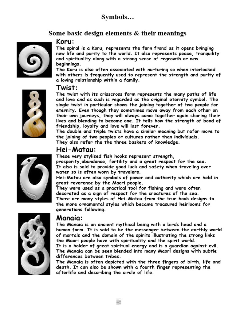 Symbols and Colour Meanings | PDF