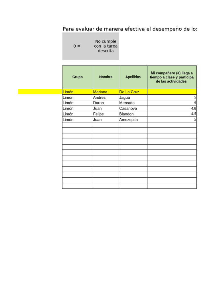 MARIANA Evaluacion de Pare | PDF