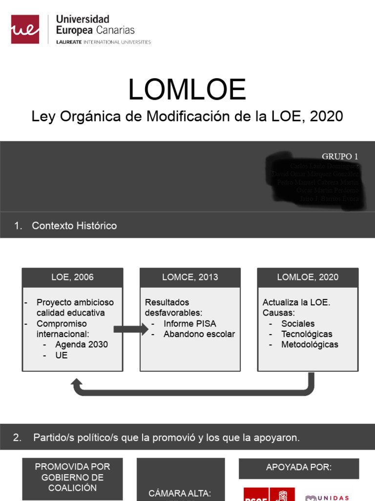 LOMLOE Ley Orgánica de Modificación de La LOE | PDF
