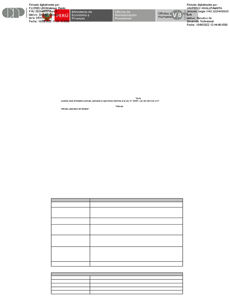 Base Cas #074-2022-Onp | PDF