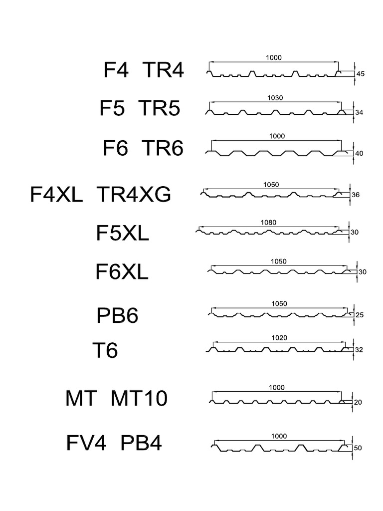 Modelo Tr4xl Tr5 Tr6 Mt10 Pv4 | PDF
