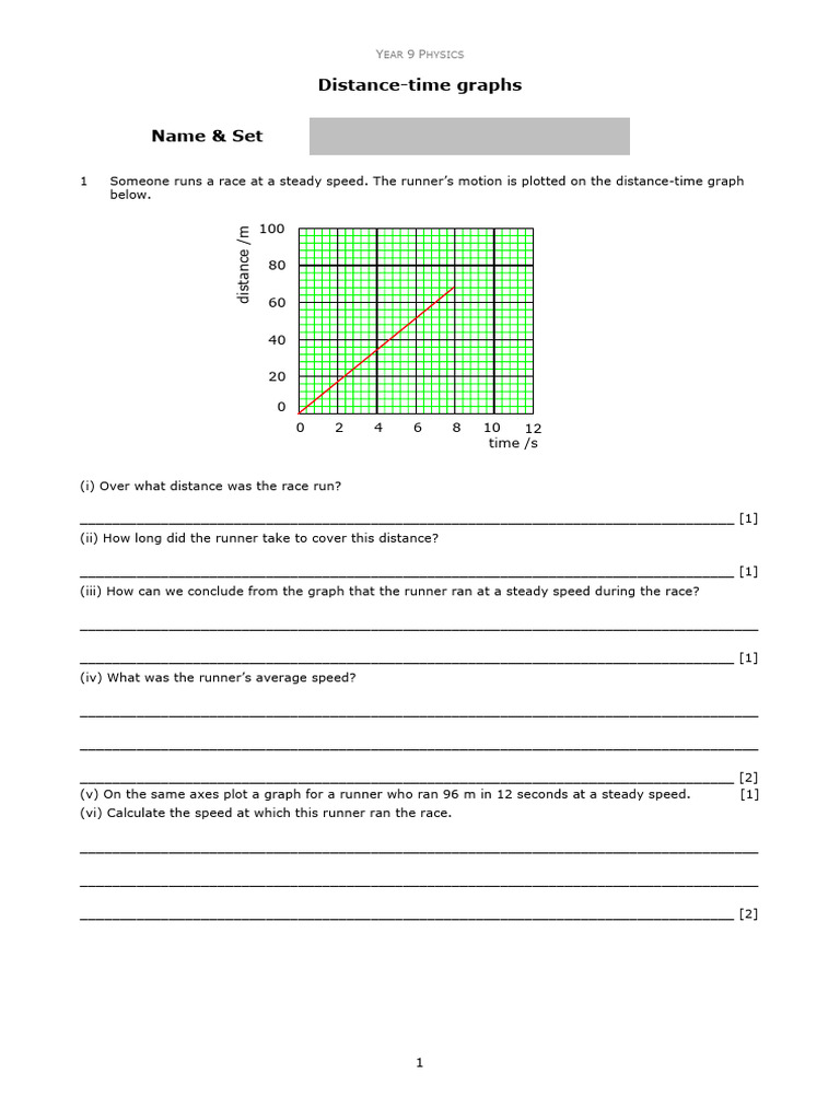 Yr 9 Speed Graphs | PDF