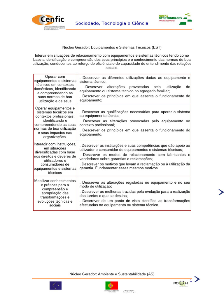 Referencial de STC | PDF