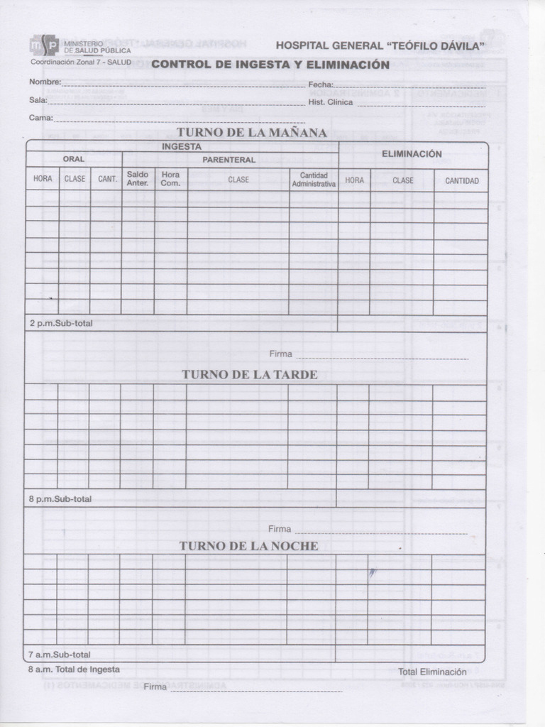 Control de Ingesta y Eliminación | PDF