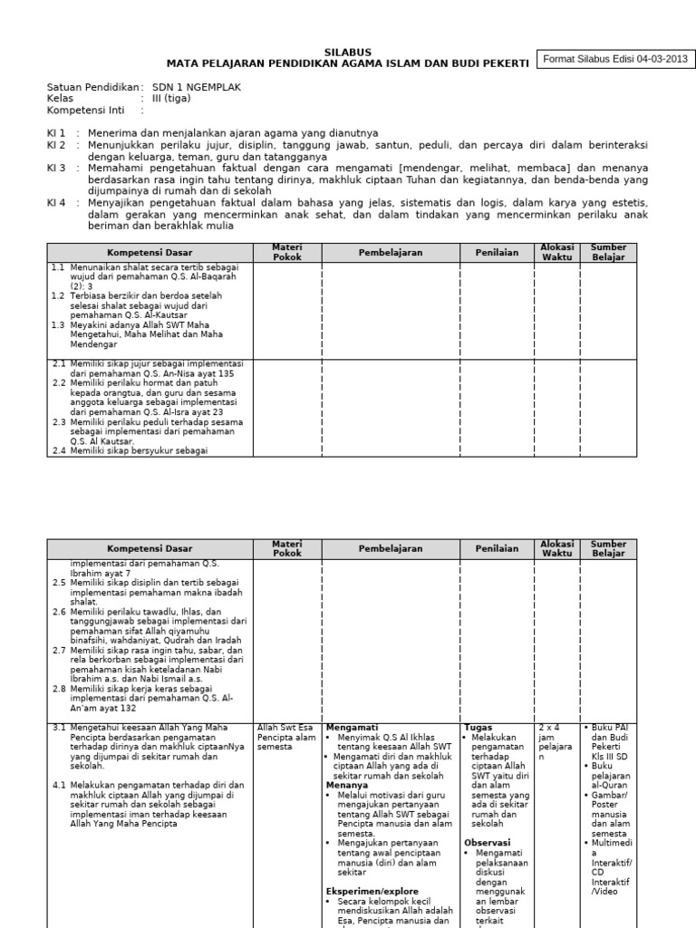 Silabus 2 Bu Parti | PDF