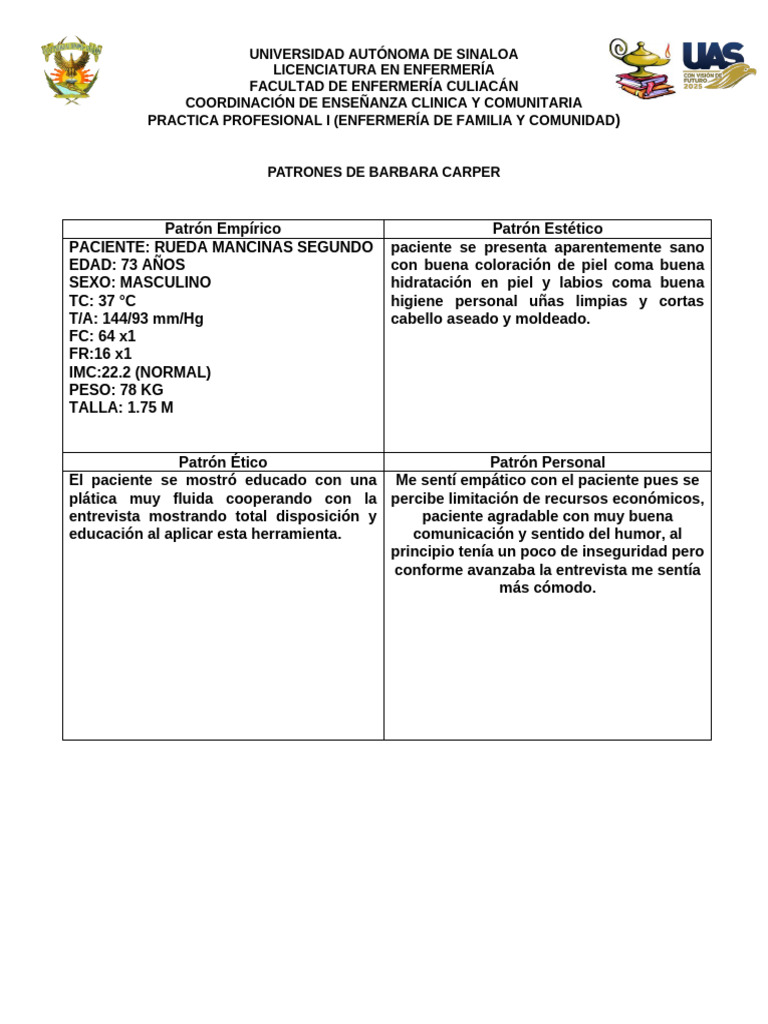 Patrones de Barbara Carper Samuel | PDF