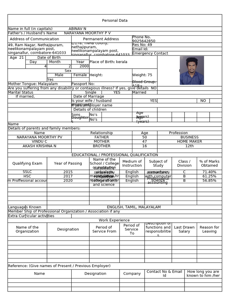 Personal Data Format | PDF