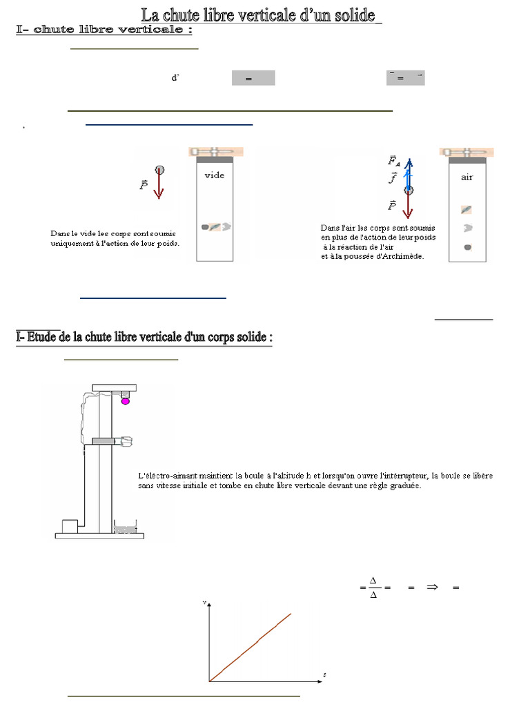 Cours 1 - La Chute Verticale D'un Solide | PDF