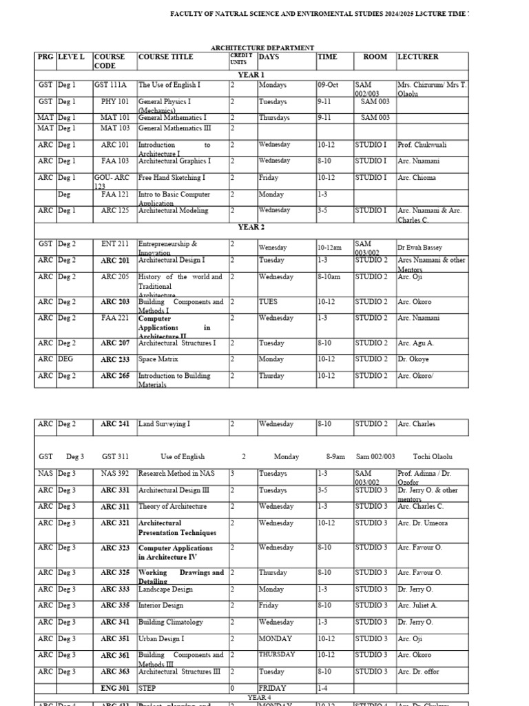 FNSES 1st LECTURE TIME TABLE FOR 2024 2025 1838e7eheheu | PDF