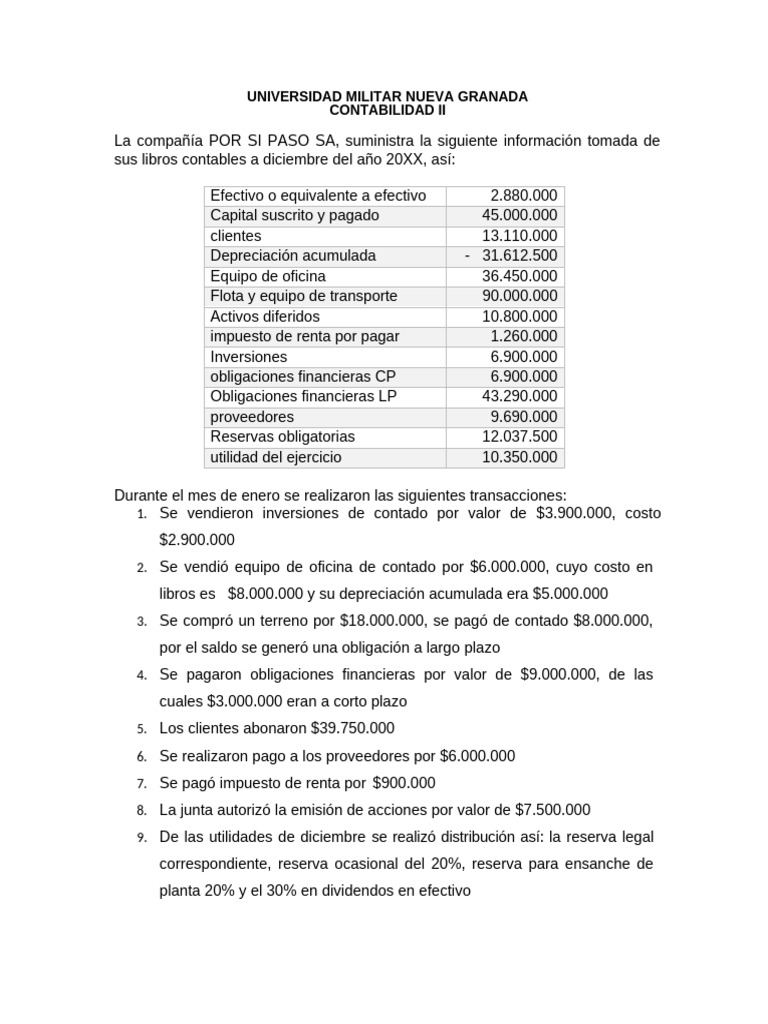 Examenfinal Cont. Ii | PDF