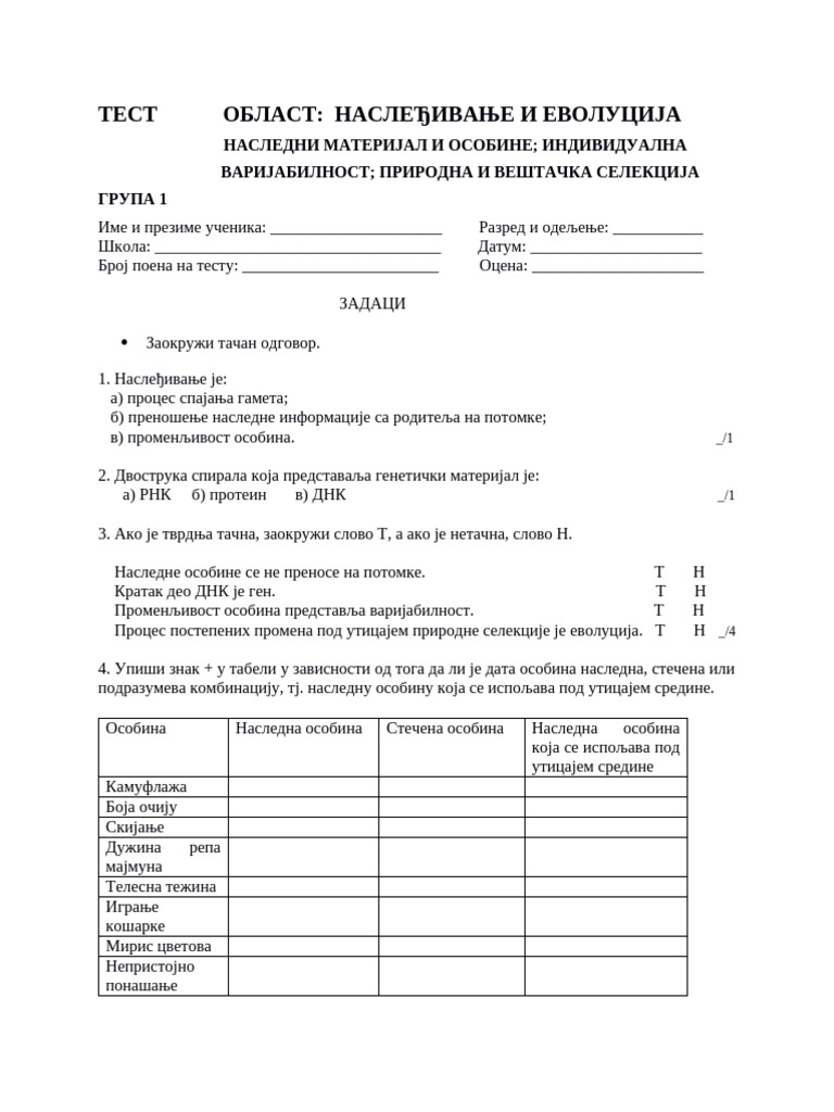 Biologija Nasledjivanje-I-Evolucija Test 1. Grupa | PDF