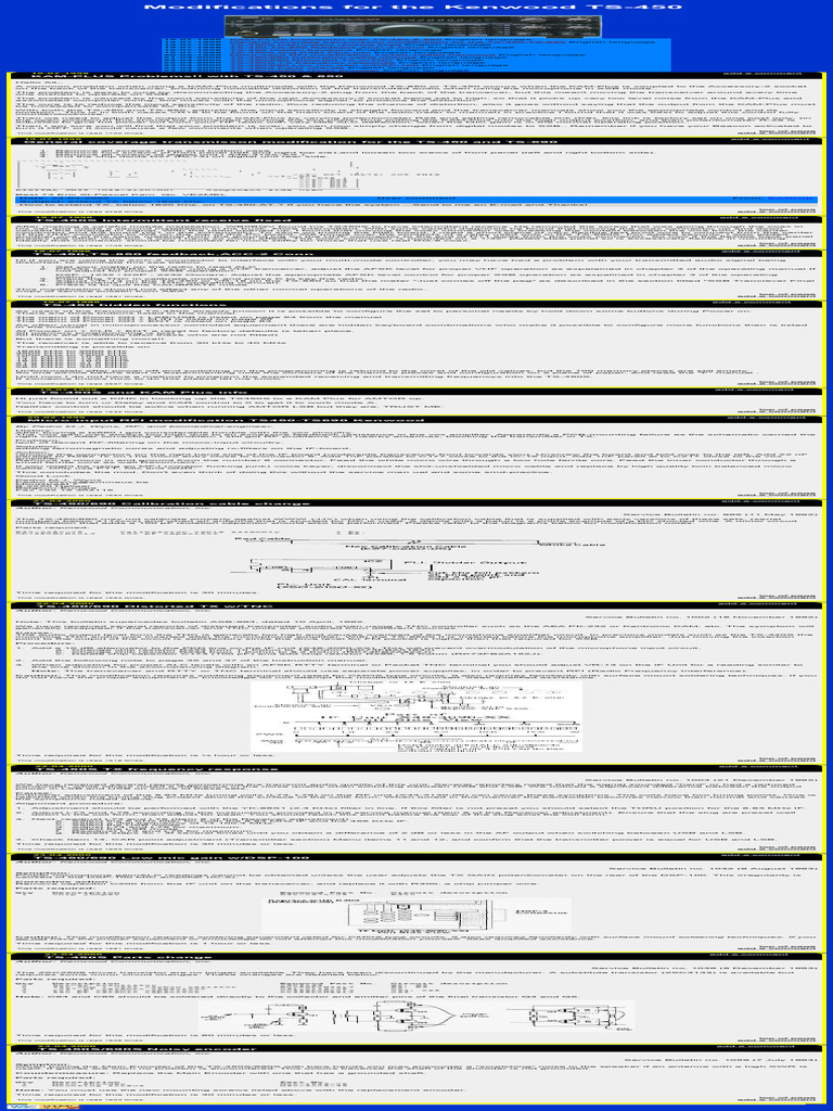 Ts 450 Mods | PDF