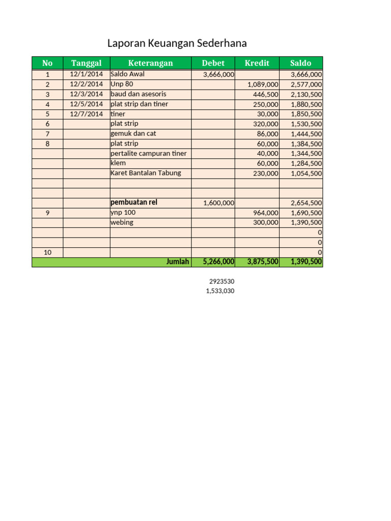Redc Buku Kas Sederhana Pdf