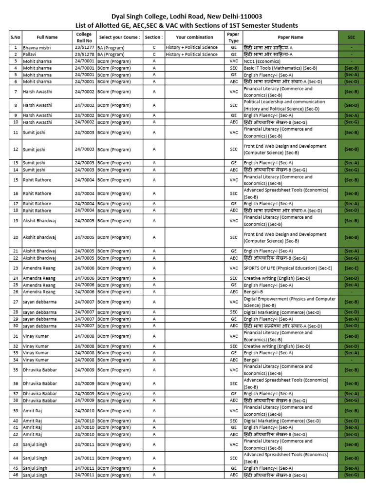1st Year Option Paper With Sec | PDF