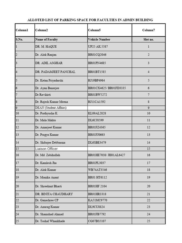 Admin List | PDF