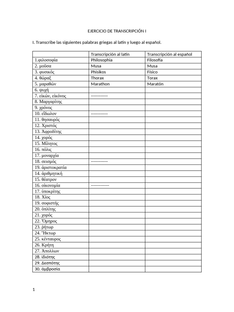 Ejercicios De Transcripción I Pdf