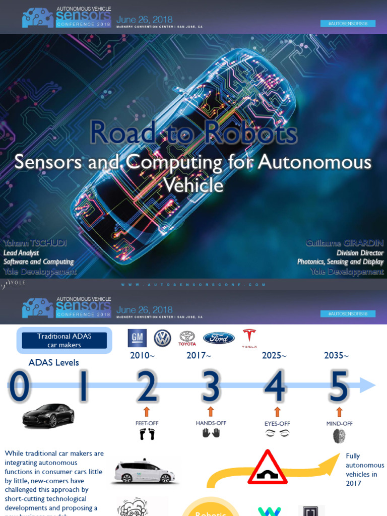 1 Data Analysts Yole Development - Girardin - Tschudi | PDF