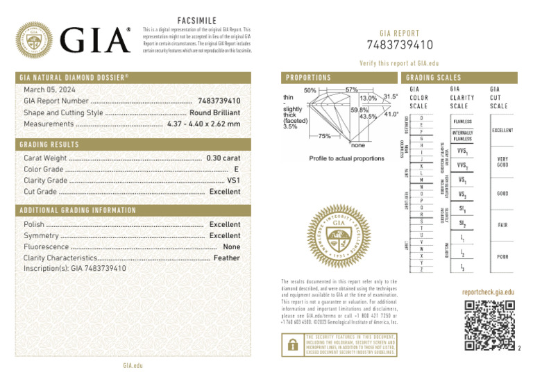 Verify This Report at GIA - Edu: Gia Natural Diamond Dossier ...