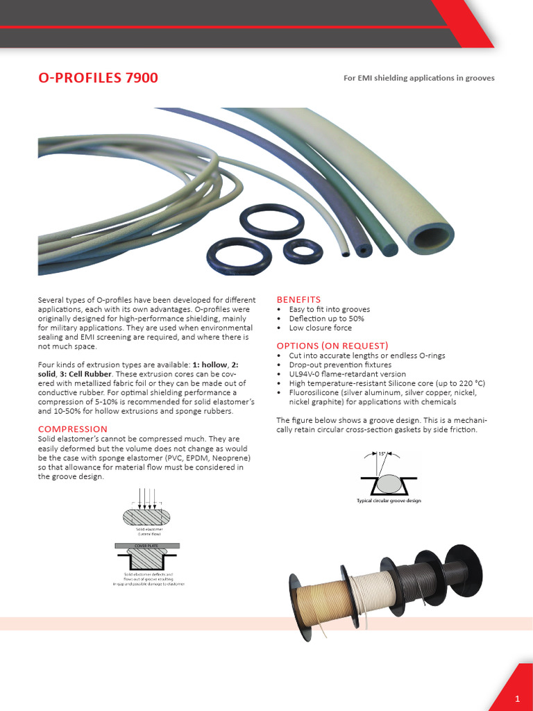 O Profiles 7900 TDS Rev 6 6 2024 | PDF