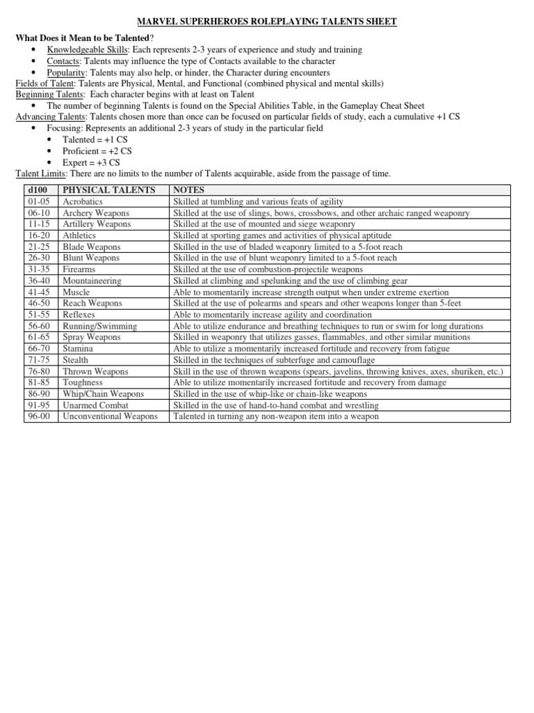 Expert Talents Cheat Sheet | PDF