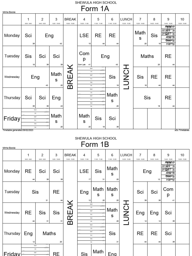 09 Feb 2023 Learners | PDF
