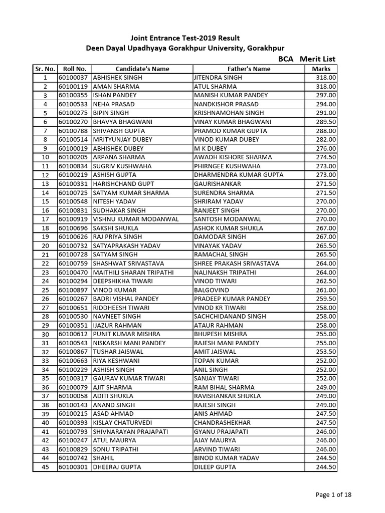 Bca MR | PDF