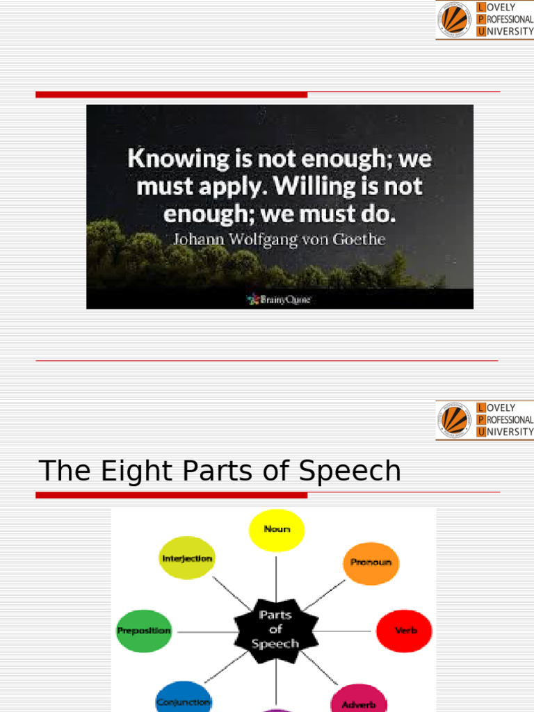 The Eight Parts of Speech Final PP | PDF | Adverb | Verb