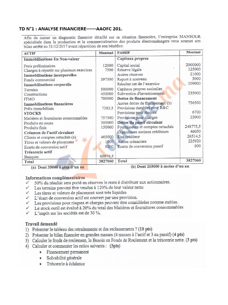 TD Analyse Financiere | PDF