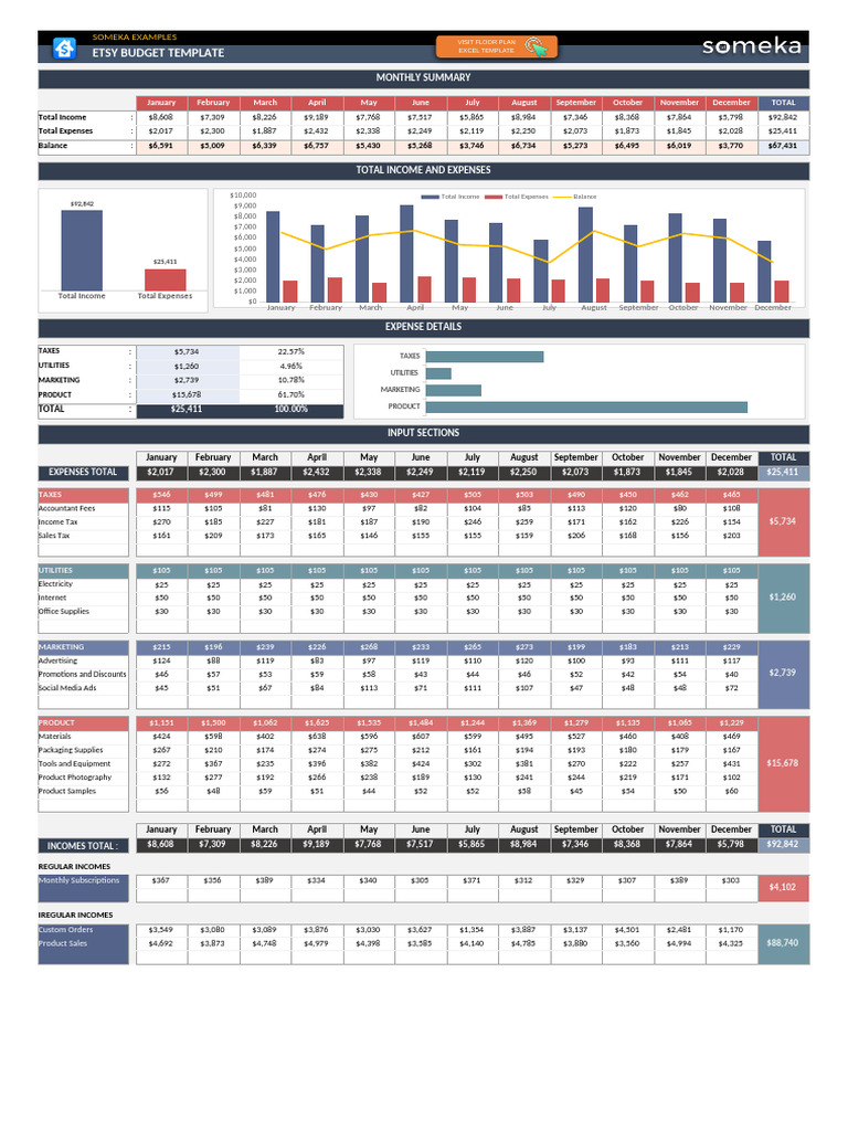 Etsy Budget Template Someka Example Excel V1 | PDF