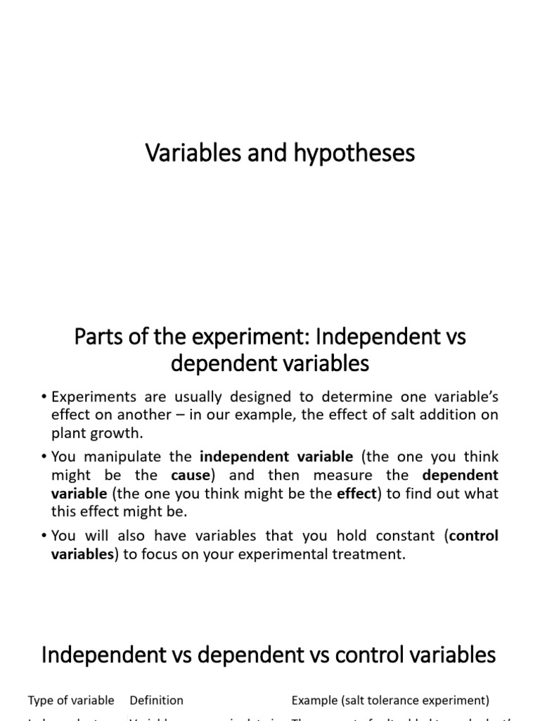 VARIABLES & HYPOTHESIS, Its Types, Comparisons and Explanations in ...