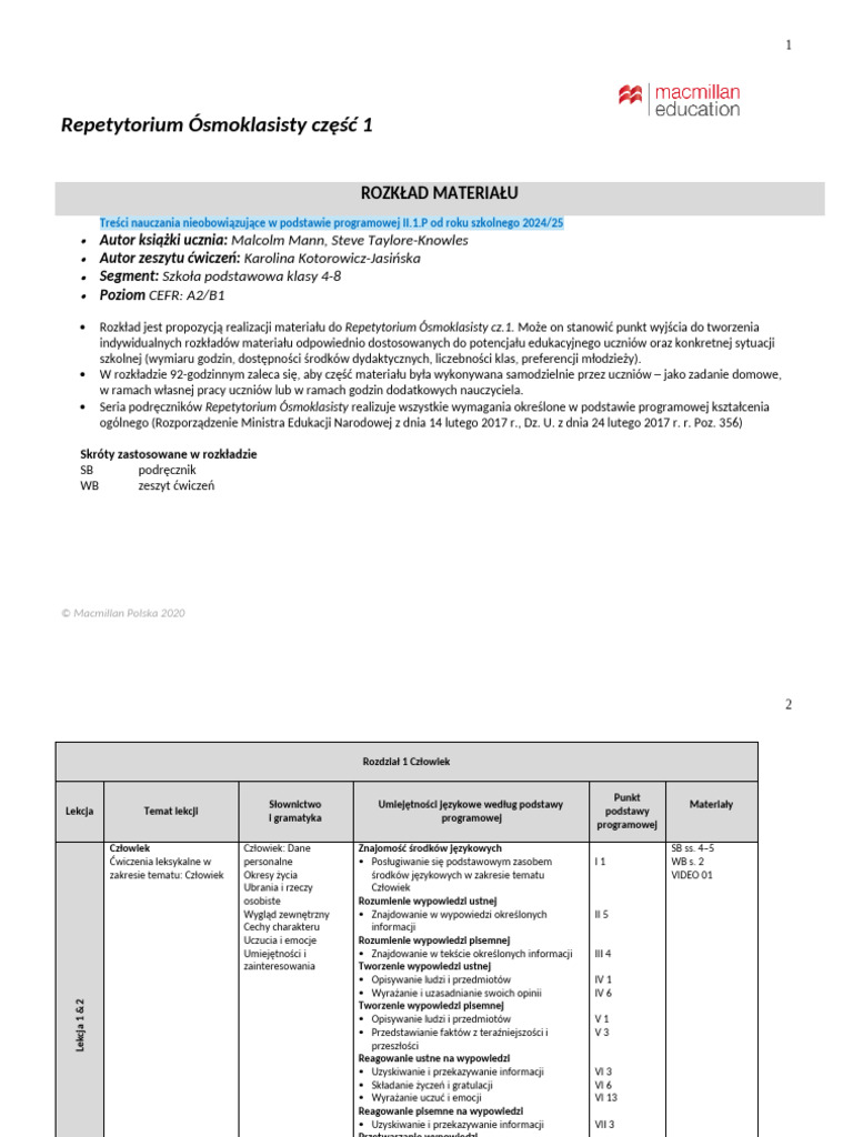 Repetytorium Osmoklasisty Cz1 Rozklad Materialu PP 24-25 | PDF