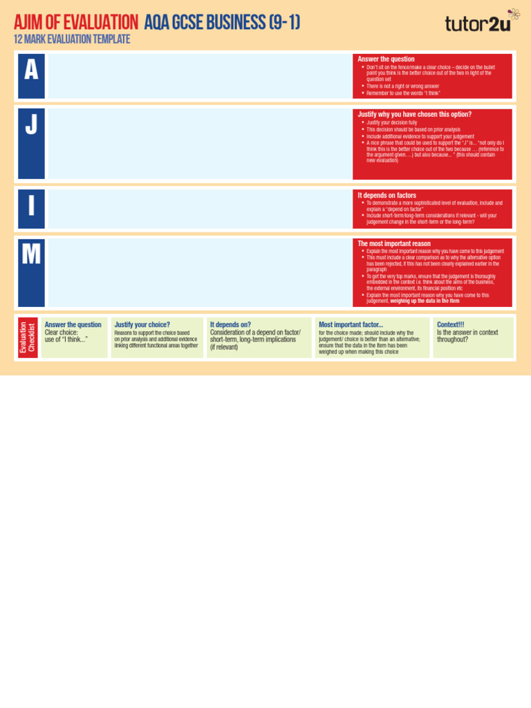 AJIM of Evaluation 12 Mark AQA | PDF