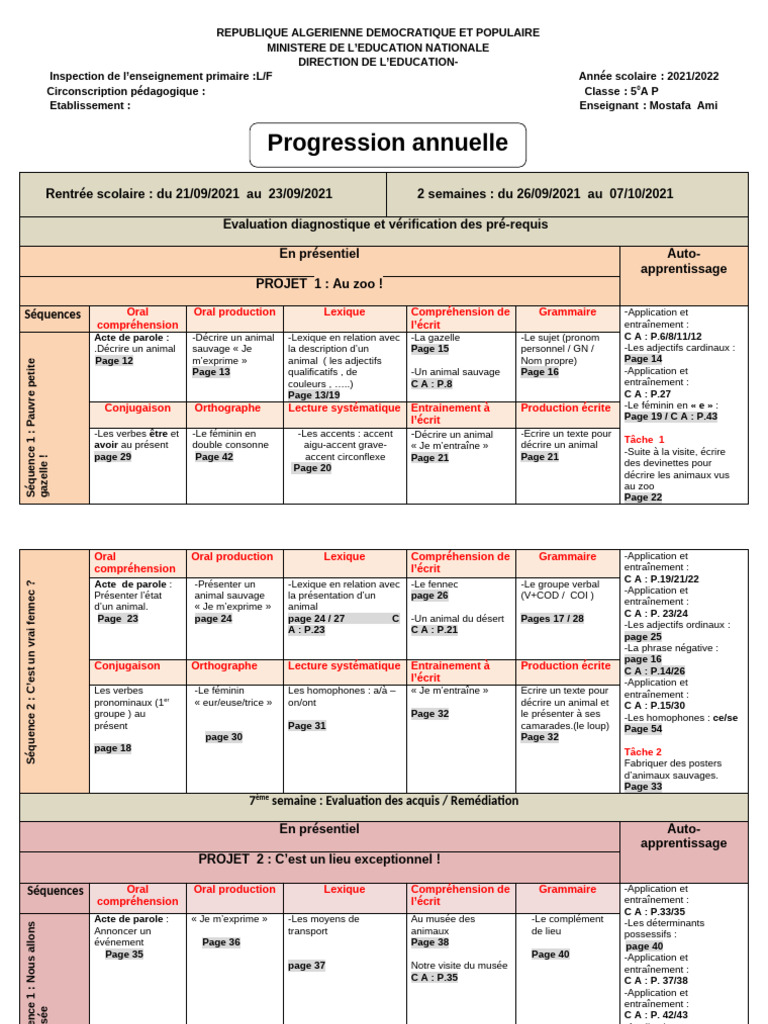 Progression Annuelle 5 AP - Septembre 2021 | PDF