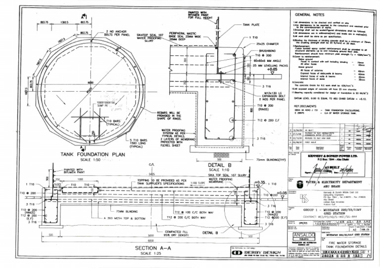 Foundation Drawing | PDF