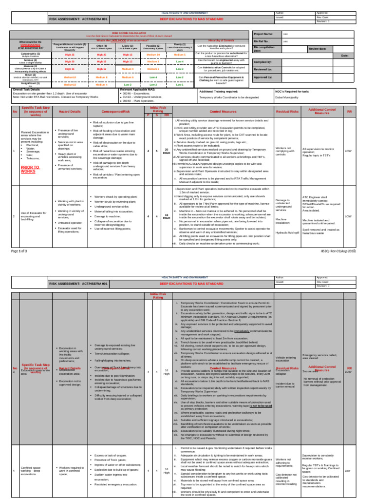 Risk Assessment: Act/Hse/Ra 001: Deep Excavations To Mas Standard | PDF