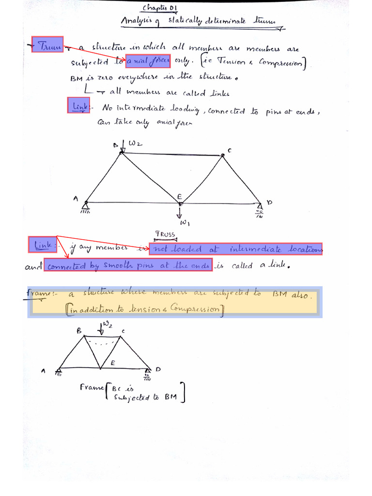 Understanding Moment Equilibrium in Structures | PDF